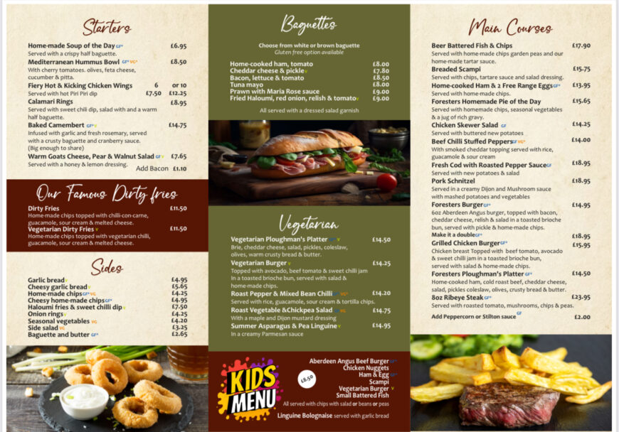 Food and Drinks Menus | The Foresters Arms in Brockenhurst New Forest
